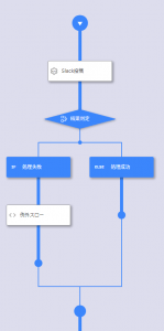 WebPerformer V2.5 UIエディタでREST APIを利用する | Tech-Tech