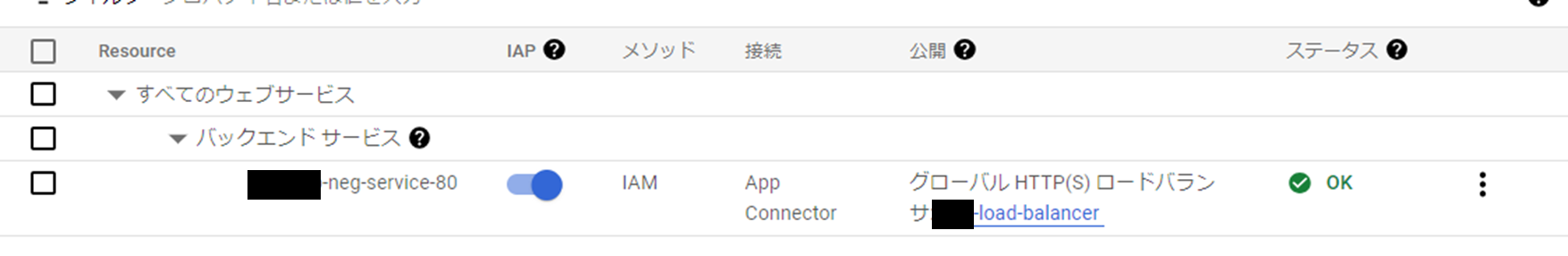 【Google Cloud】IAP×Cloud Load BalancingでWebアプリケーションを保護して公開しよう！ | Tech-Tech